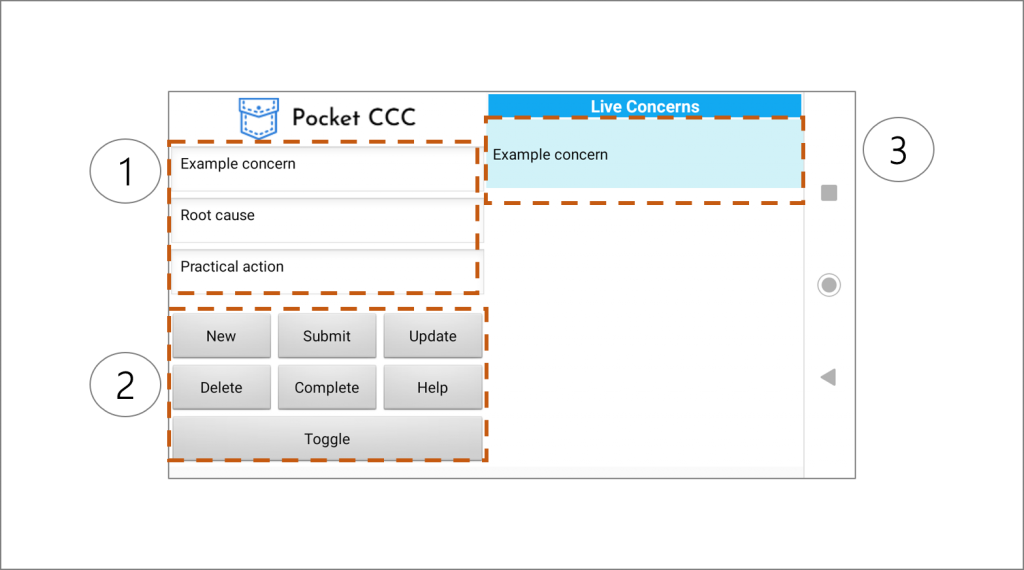 Pocket CCC - Tutorial | Smartspeed Consulting