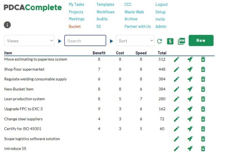 BCS-PDCA-Complete | Smartspeed Consulting